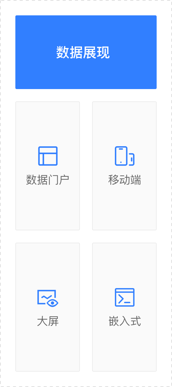 公路交通综合管理系统 - 全栈智能